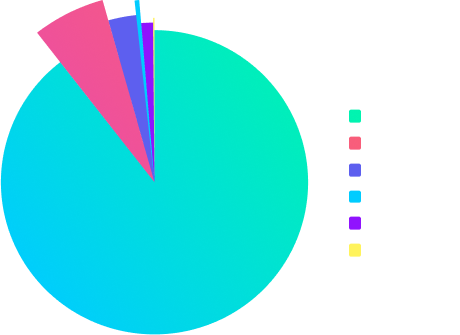 Search, Discover, Share, and Create Animated GIFs | GIPHY